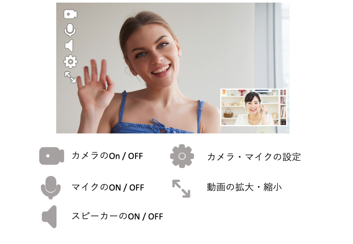 DMM英会話のスカイプなしの「Eikaiwa Live」の全詳細！使い方からメリットと注意点(デメリット)までを解説！ - 英会話スクール徹底研究所